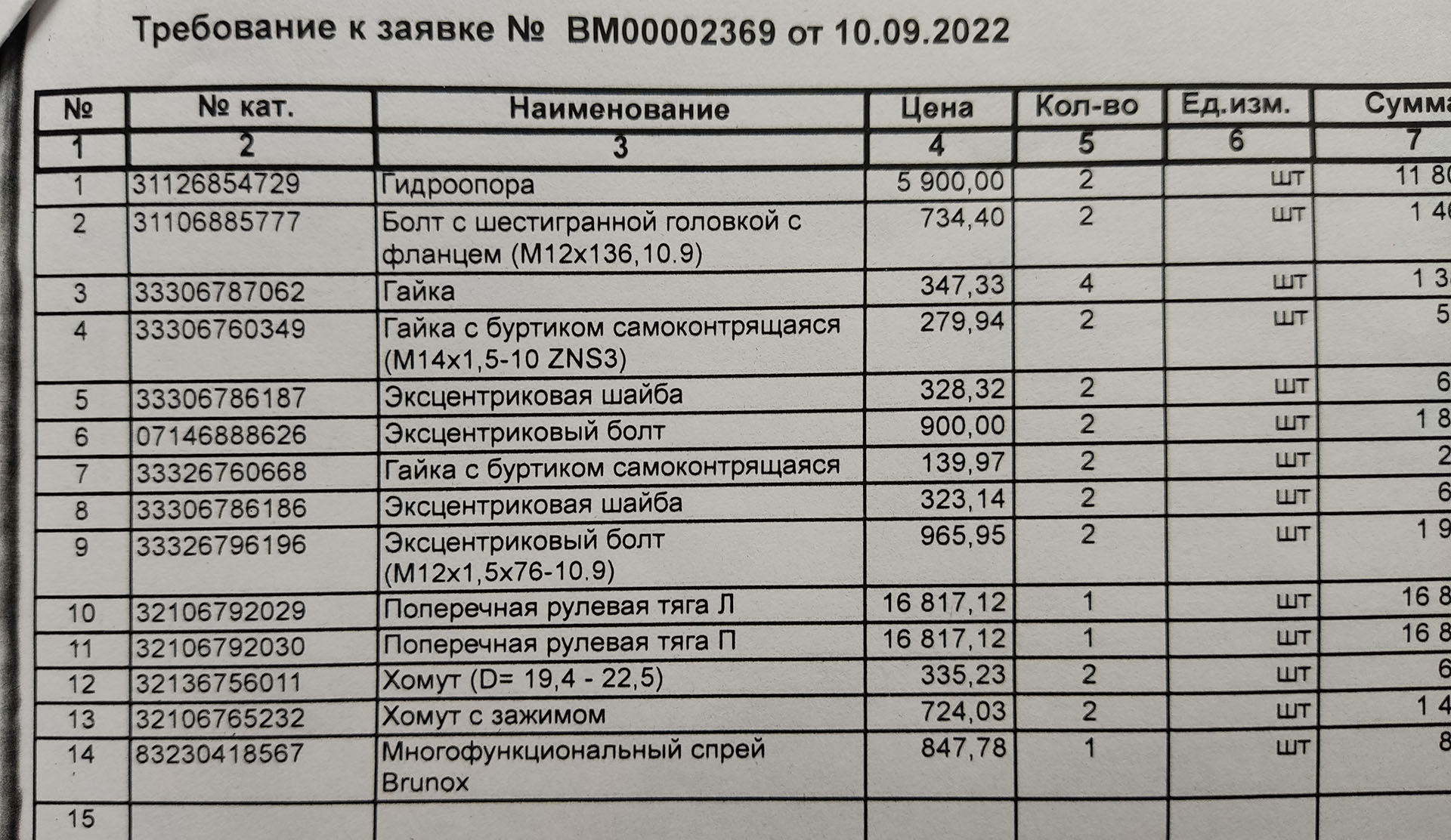 Продолжение летнего ТО (развал-схождение и прочие забавы) — BMW 3 ...