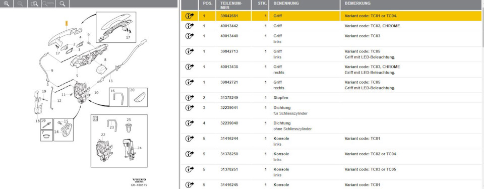 40013440 Ручка двери наружная Volvo | Запчасти на DRIVE2