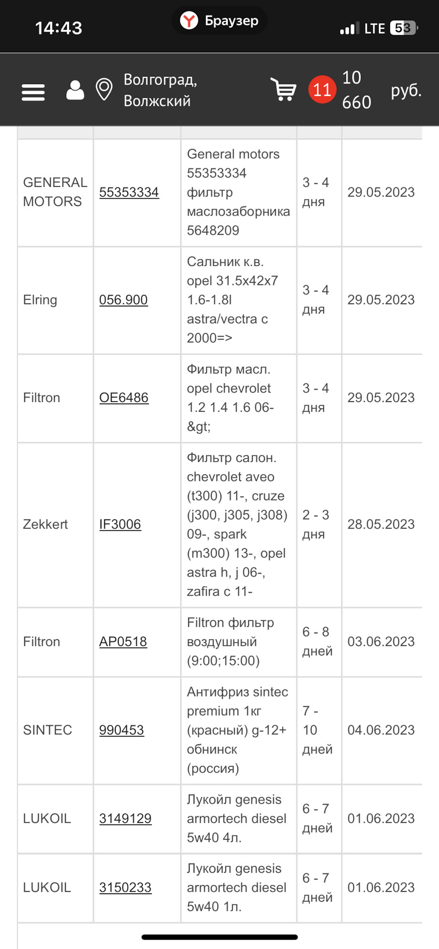 Замена прокладки масляного насоса и ТО — Chevrolet Orlando (1G), 1,8 л ...
