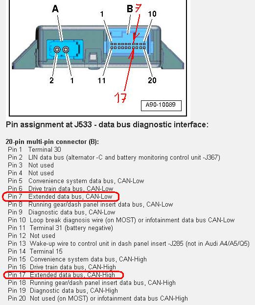 OBD coding and update at home — Volkswagen Golf Variant (Mk6), 1,4 л ...