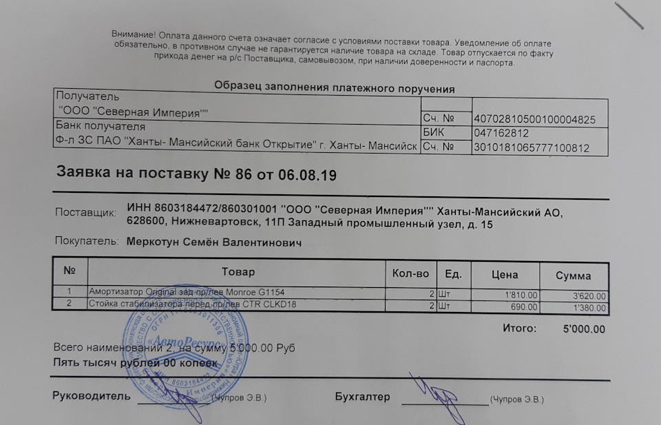 CLKD18 Стойка стабилизатора CTR | Запчасти на DRIVE2