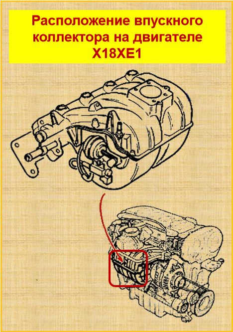 Диагностика ошибки "P1110 — Привод системы изменения геометрии ...