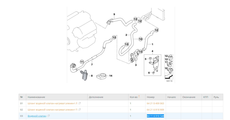 64218409063 Шланг водяной клапан-нагреват.элемент Л BMW | Запчасти на ...