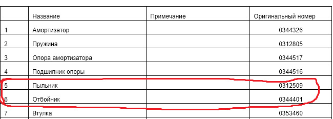 Ремонт передней подвески (вопросы по запчастям) — Opel Astra F, 1,6 л ...