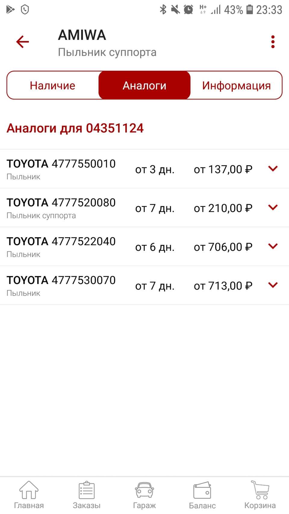 4777550010 ПЫЛЬНИК ВТУЛКИ НАПРАВЛЯЮЩЕЙ СУППОРТА ТОРМОЗНОГО ПЕРЕДНЕГО ...