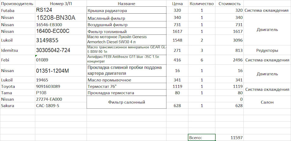 9091603089 Термостат TOYOTA 1PZ, 1HZ, 1HDT, 1HDFTE TOYOTA LEXUS ...