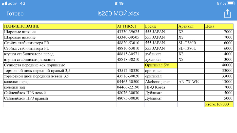 4ех поршневые суппорта + лечение ходовой. — Lexus IS II, 3 л, 2005 года ...