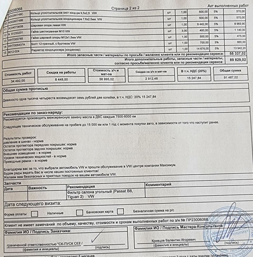 WHT000785 ГАЙКА М12*1,5/MUTTER VAG | Запчасти на DRIVE2