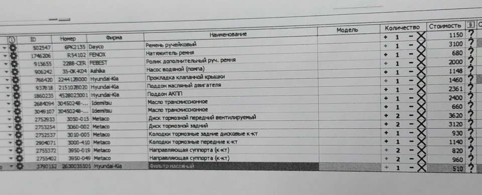 4528023001 Масляный поддон акпп KIA HYUNDAI | Запчасти на DRIVE2