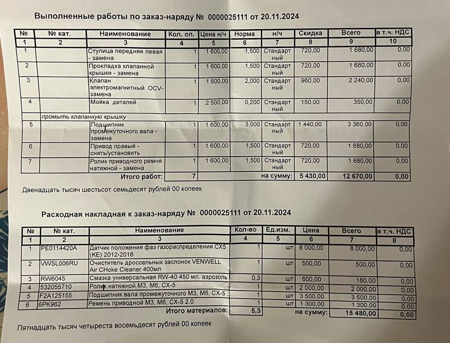F2A125155 Подшипник подвесной привода правый Mazda | Запчасти на DRIVE2