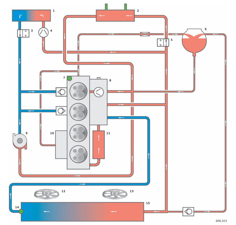 Замена запорного клапана ОЖ -N82-/-N422, замена масла, фильтров ...