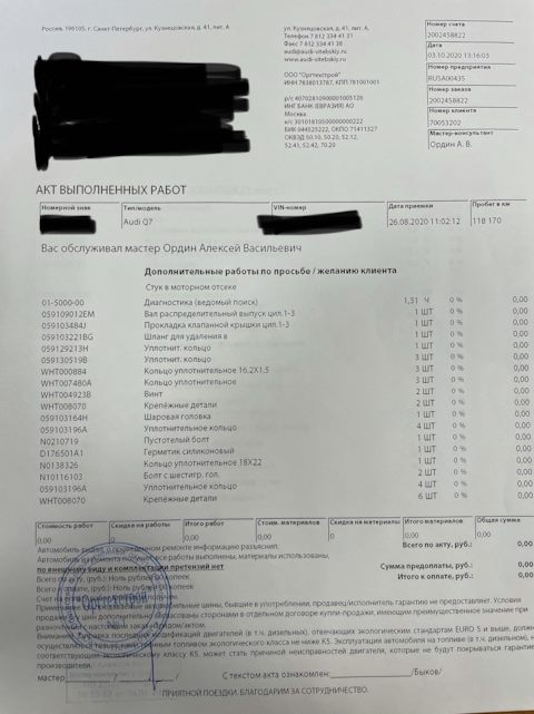 059103484J Прокладка VAG | Запчасти на DRIVE2