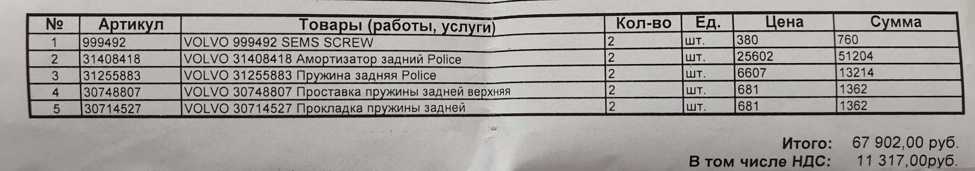 Купил заднюю подвеску. — Volvo XC70 III, 2,4 л, 2014 года | тюнинг | DRIVE2