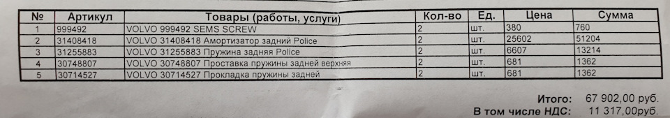 Купил заднюю подвеску. — Volvo XC70 III, 2,4 л, 2014 года | тюнинг | DRIVE2