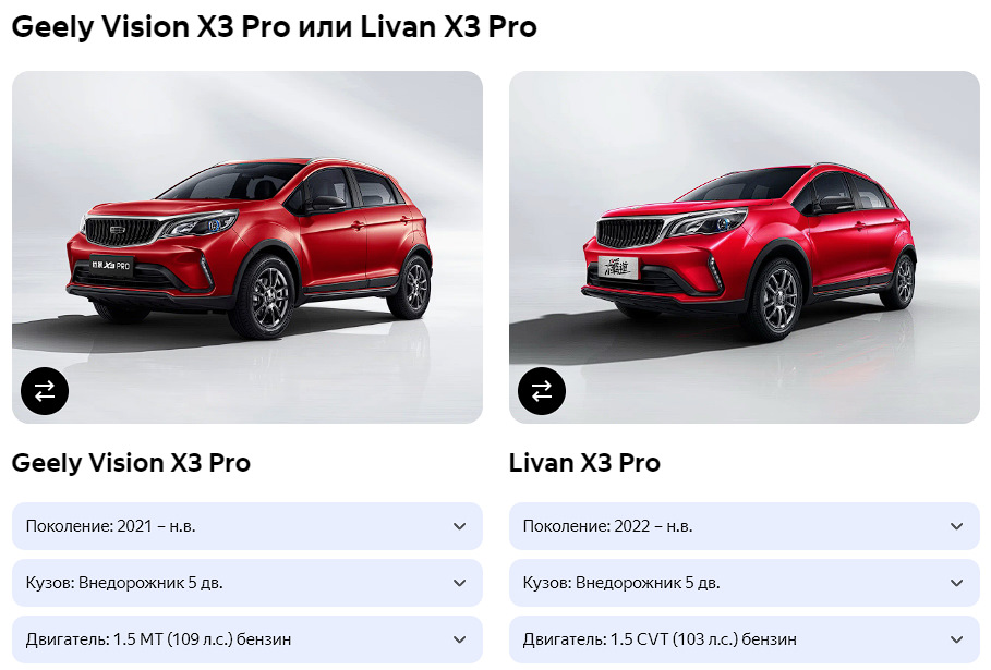 Livan x3 Pro = рестайлинг Geely Vision X3 Pro — Livan X3 Pro, 1,5 л, 2023 года | просто так | DRIVE2
