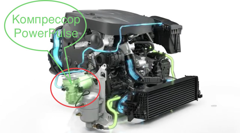 И снова PowerPulse ч.3 — Volvo XC90 (2G), 2 л, 2017 года | поломка | DRIVE2