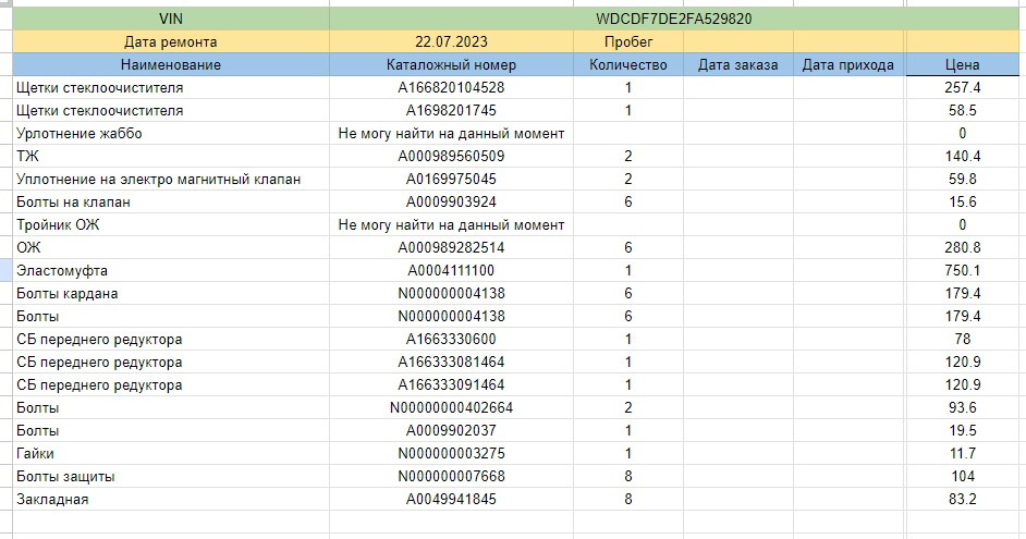 Поехал в русский сервис в Дубае и разочаровался — Mercedes-Benz GL ...
