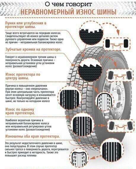 Запись, 24 мая 2018 — DRIVE2