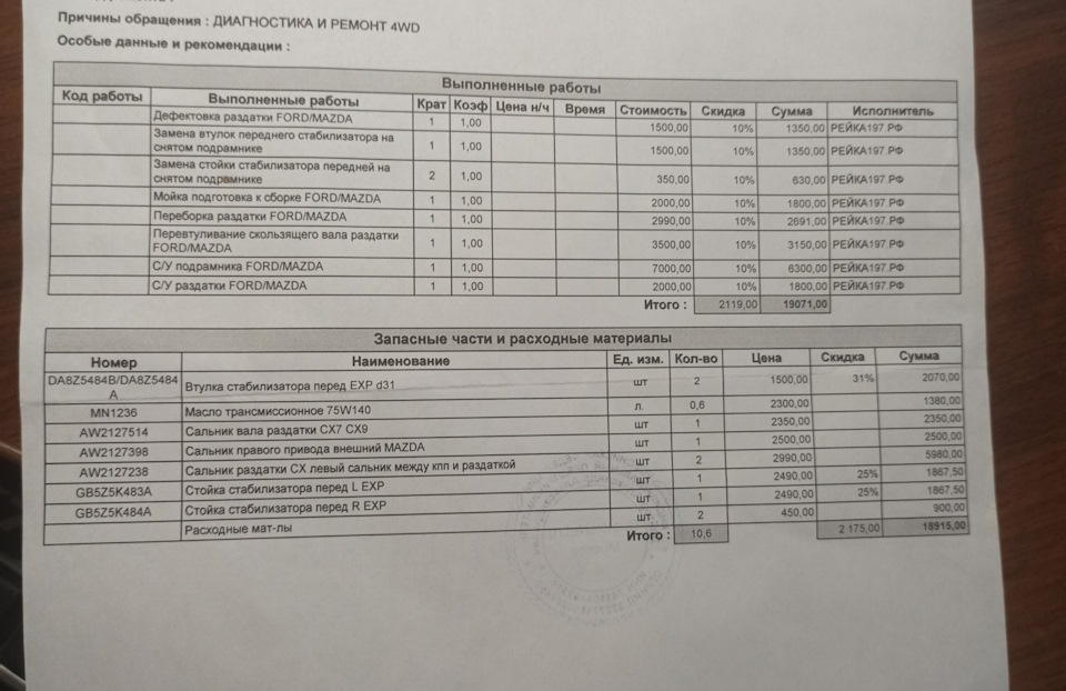AW2127398 Сальник раздатки Mazda | Запчасти на DRIVE2