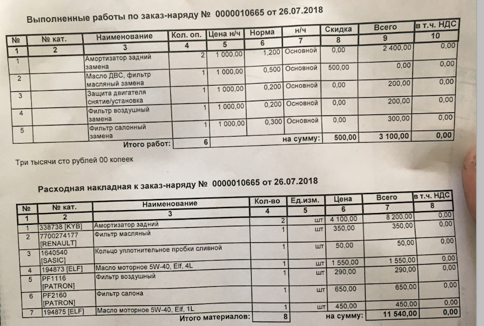 ТО на 60 тыс пробега | Замена стоек | Шторки на окна — Renault Duster ...
