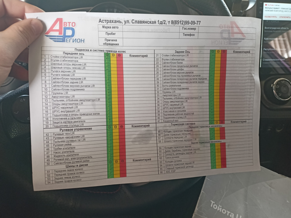 Замена саленблоков задних развальных рычагов, полумесяцев( бананов ...