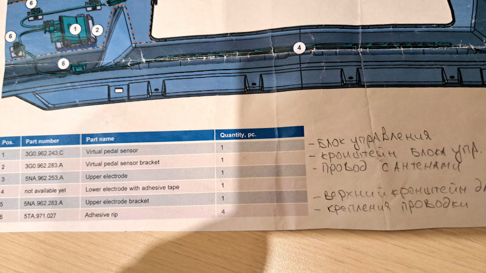 3G0962283A Крепление блока управления VAG | Запчасти на DRIVE2