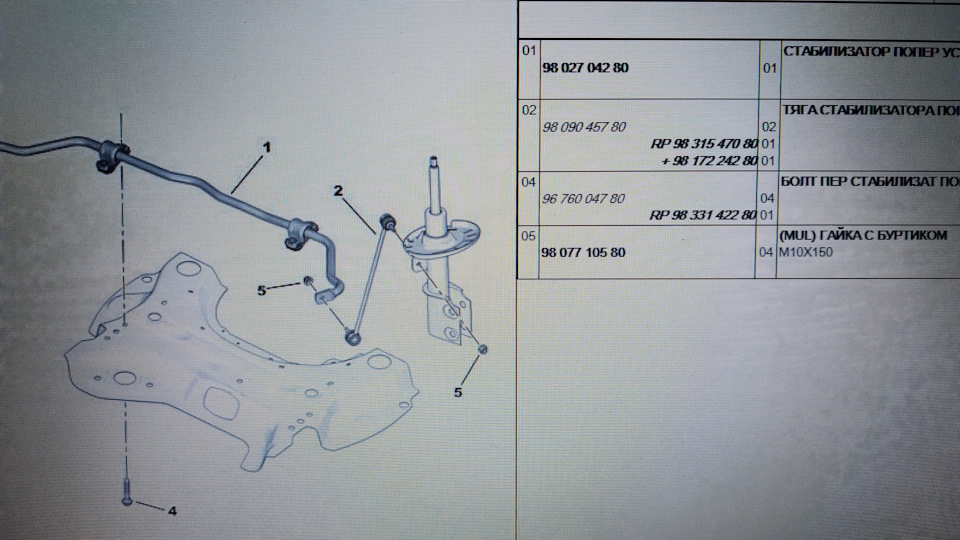 9817224280 Гайка с основным Peugeot Citroen | Запчасти на DRIVE2