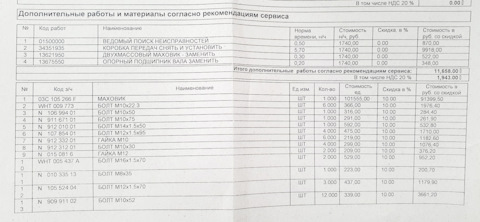03C105266F Маховик VAG | Запчасти на DRIVE2