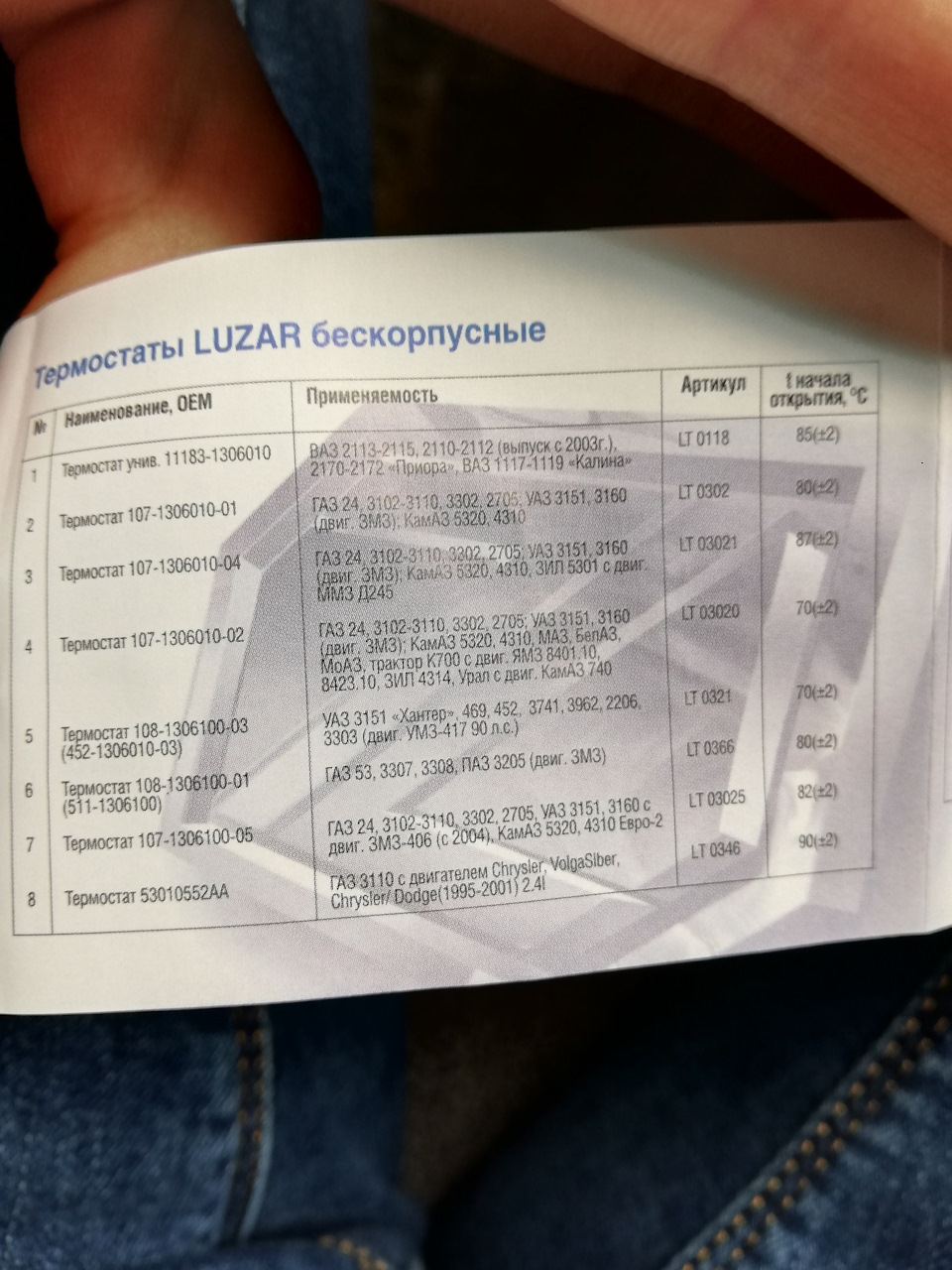 LT0346 Термостат для автомобилей ГАЗ Siber (08-)/Chrysler Sebring II (01-) (термоэлемент) (90°С ...