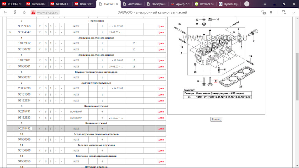 DAEWOO NEXIA n150 сломало пружину клапана. — Daewoo Nexia (N150), 1,5 л ...