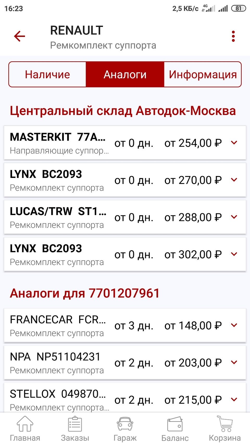 7701207961 Ремкомплект тормоза RENAULT | Запчасти на DRIVE2