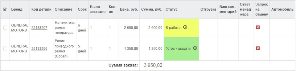 25183296 Шкив компрессора кондиционера GM | Запчасти на DRIVE2