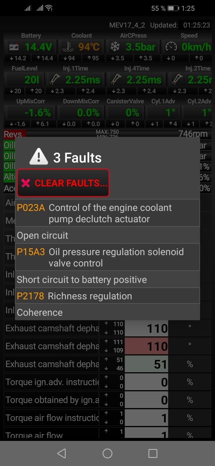 Про давление масла. — Peugeot 308 (1G), 1,6 л, 2010 года | наблюдение | DRIVE2