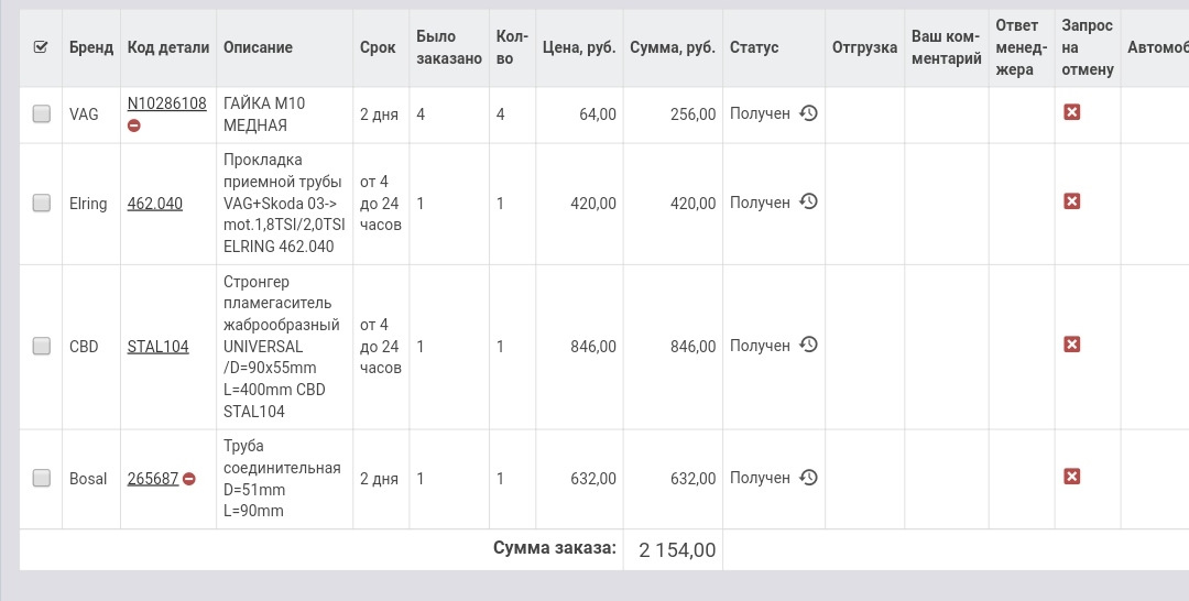 Катализатору не быть 🤢💯 — Skoda Octavia A5 Mk2, 1,8 л, 2012 года ...