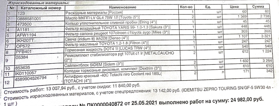 473500 Уплотнительное кольцо, резьбовая пробка маслосливн. отверст ...