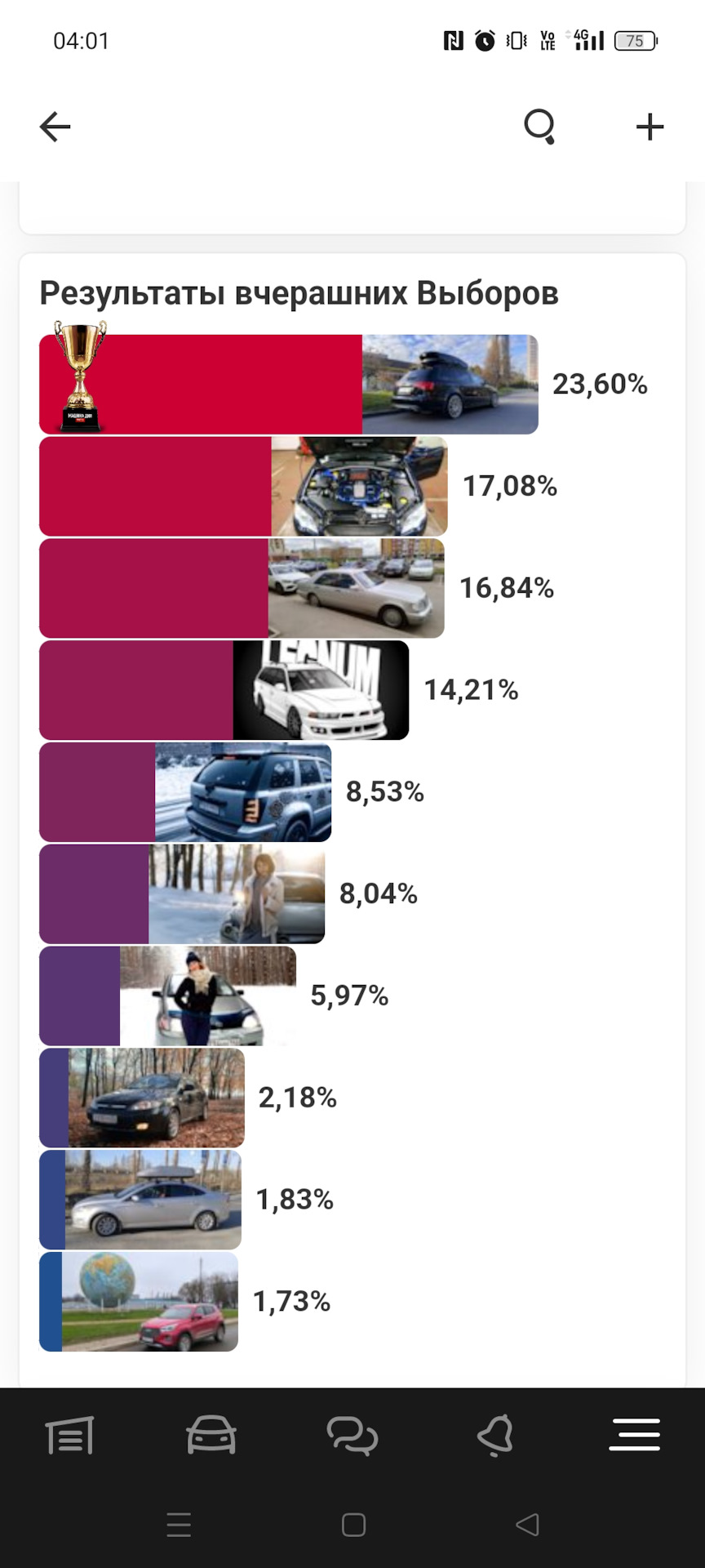 Аааа, ребята! Мы на первых выборах! — Toyota Echo, 1,5 л, 2001 года | другое | DRIVE2