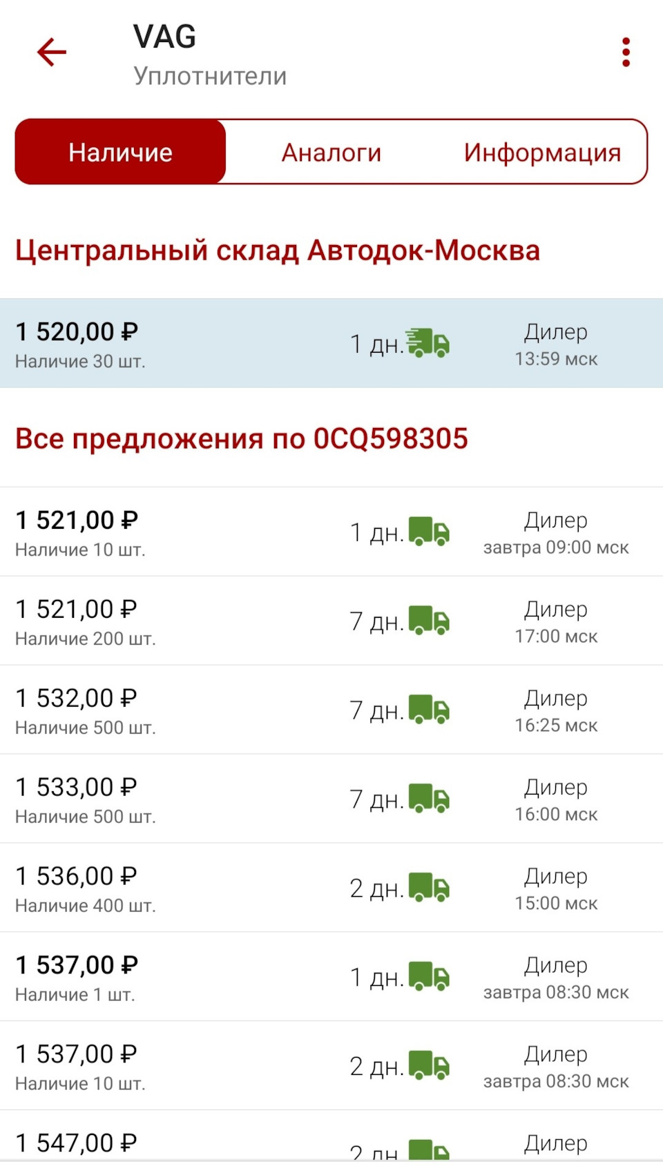 0CQ598305 Комплект уплотнителей VAG | Запчасти на DRIVE2