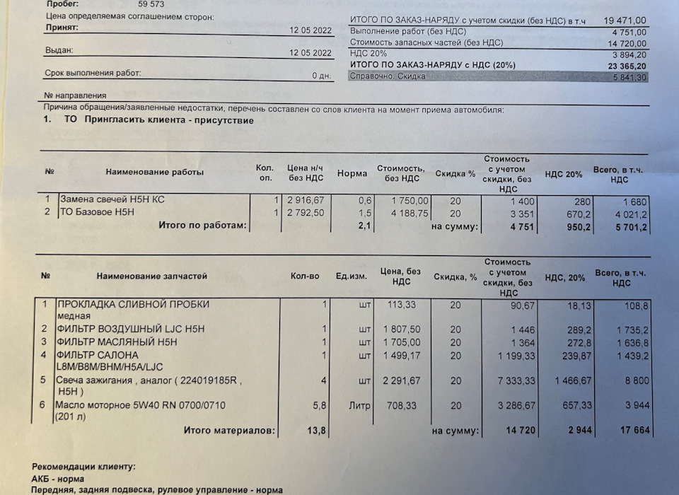 224019185R Свеча зажигания RENAULT | Запчасти на DRIVE2