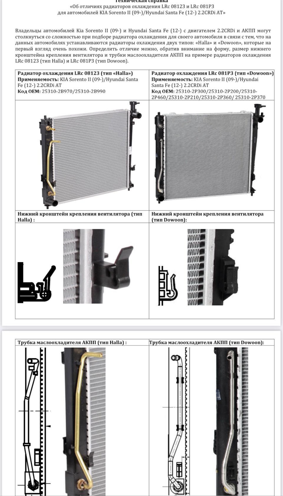 253102P200 Радиатор KIA HYUNDAI | Запчасти на DRIVE2