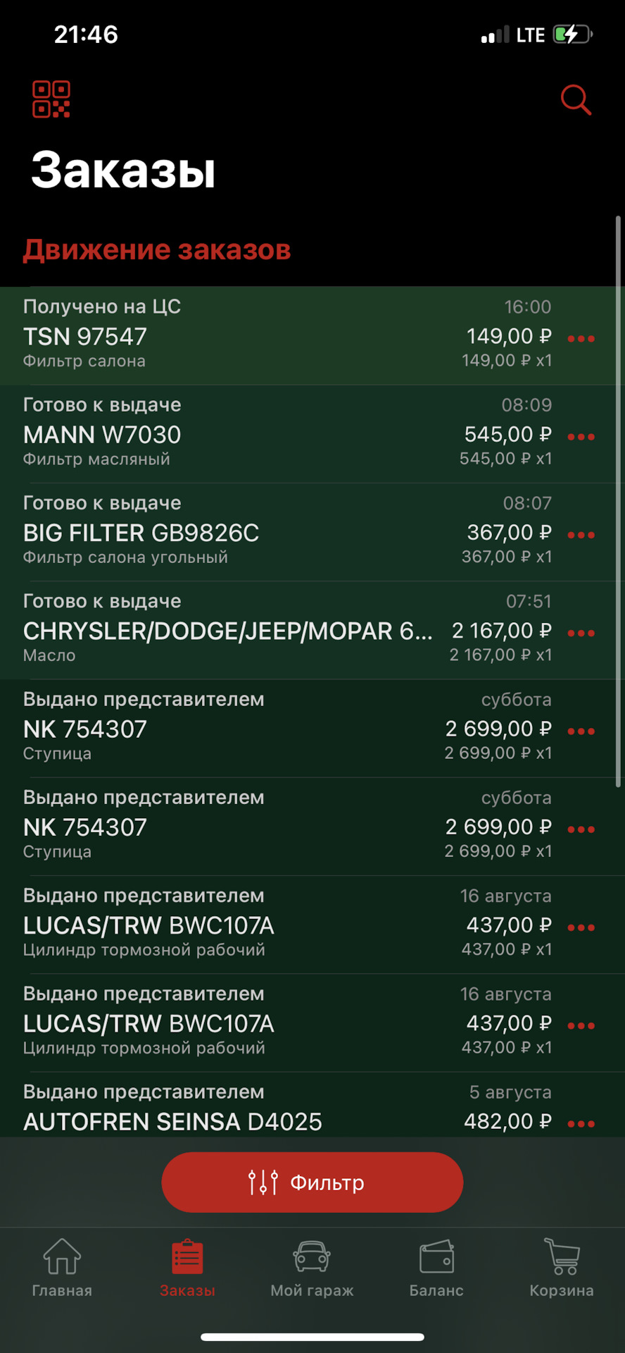 BWC107A Рабочий тормозной цилиндр для SEAT, VW, SKODA, AUDI TRW ...