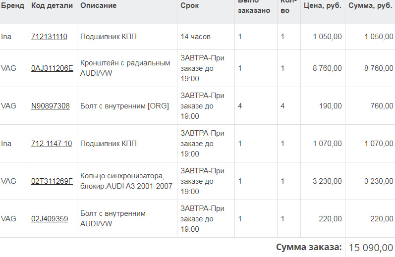0AJ311206E Подшипник коренной VAG | Запчасти на DRIVE2