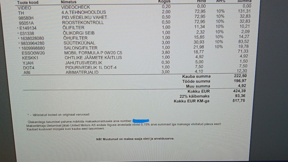 9833964280 Свеча зажигания Peugeot Citroen | Запчасти на DRIVE2