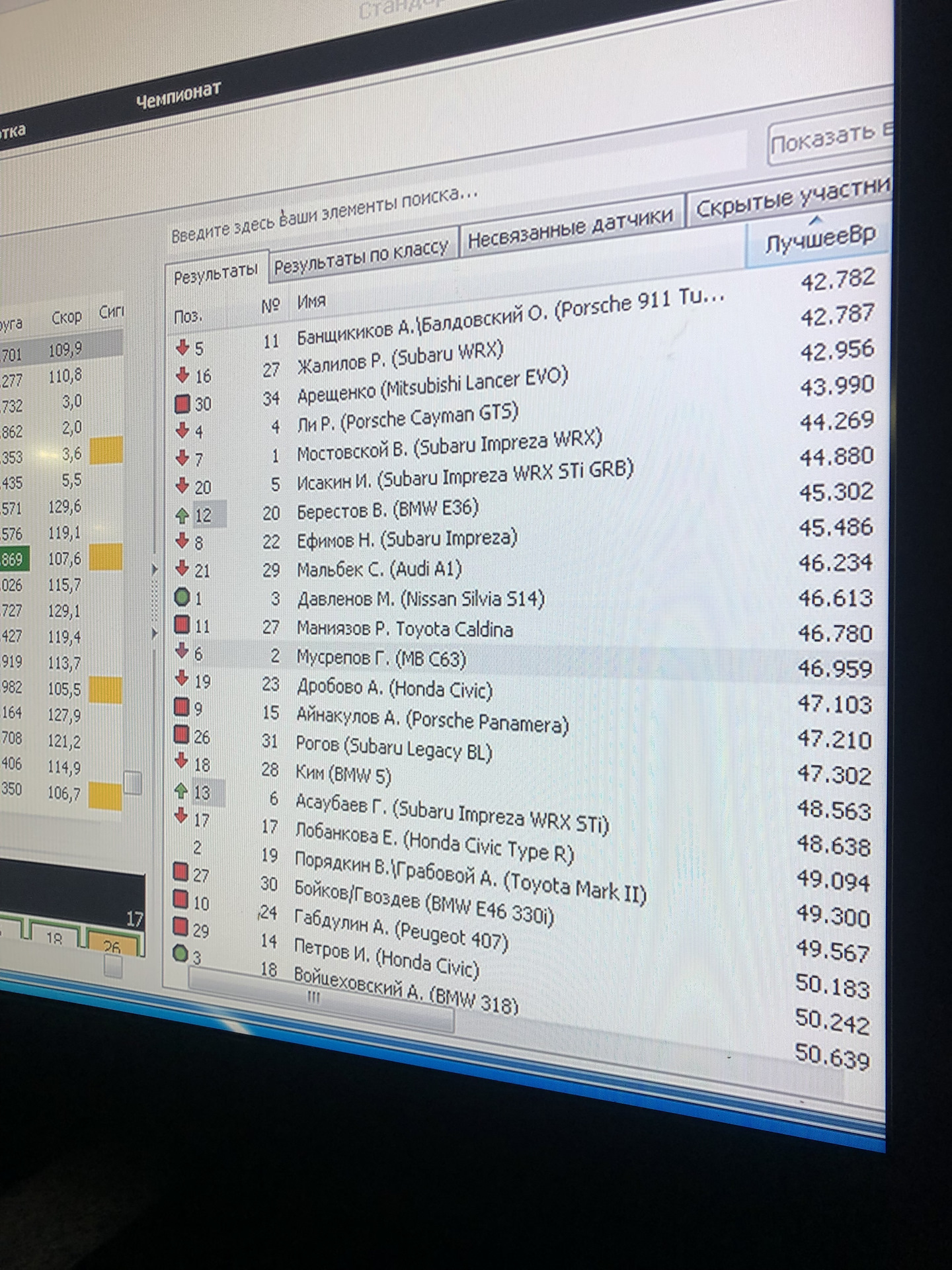Съездил на СТК Sokol на свободные заезды тайм-атак — Nissan Silvia (S14 ...
