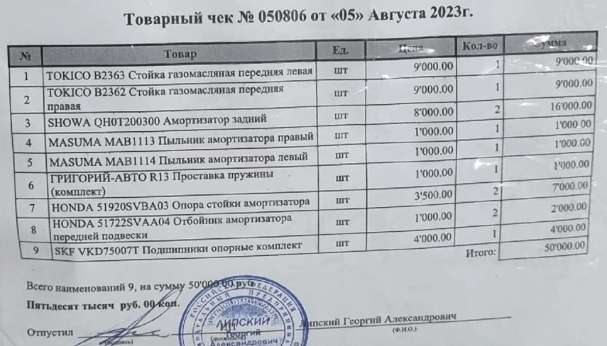 Аморты вкруг — Honda Civic 4D (8G), 1,8 л, 2008 года | запчасти | DRIVE2
