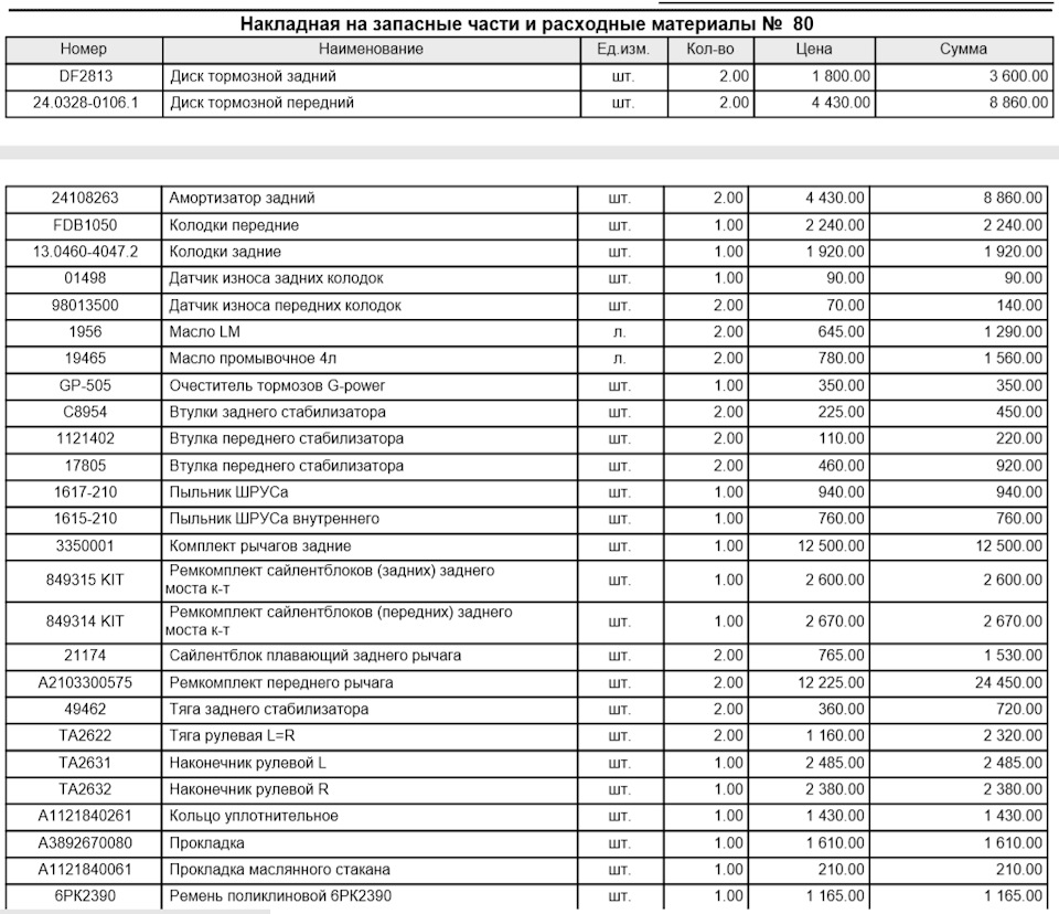 3350001 Рычаг подвески LEMFORDER | Запчасти на DRIVE2