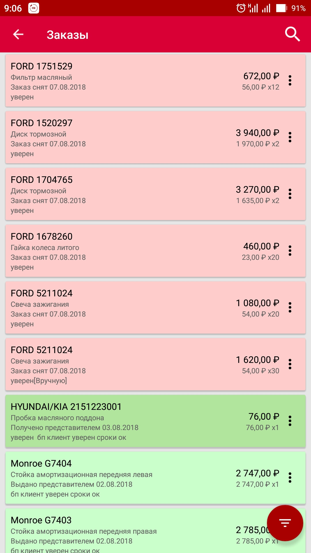 Сколько на самом деле стоят автозапчасти — Ford Focus Hatchback III, 2 ...