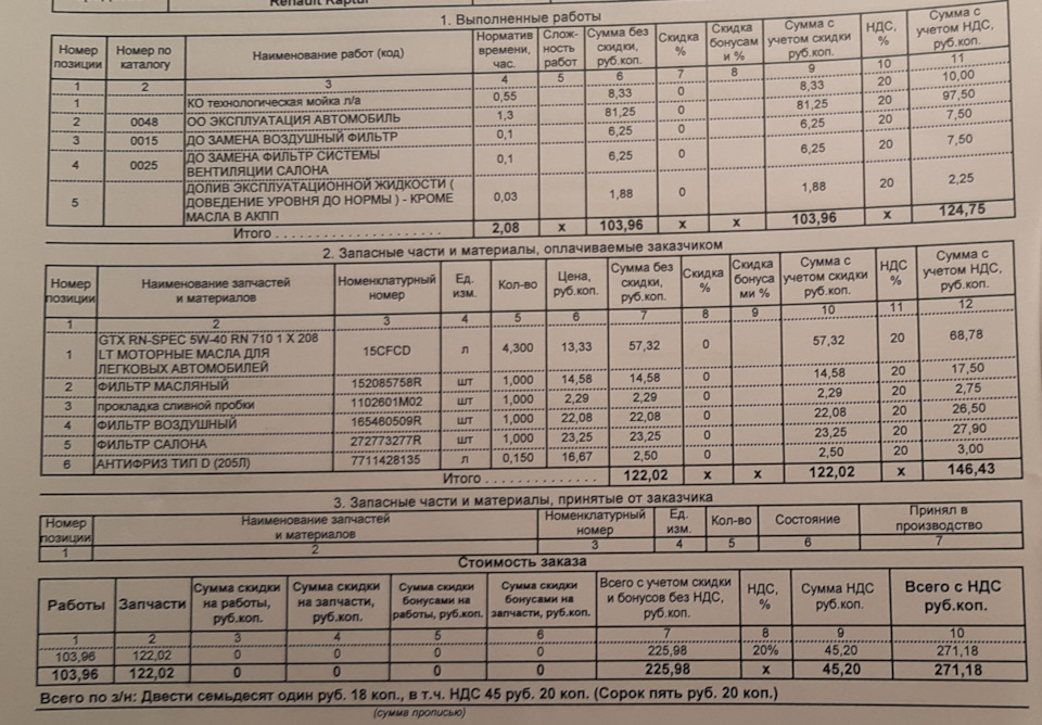 272773277R Салонный фильтр RENAULT | Запчасти на DRIVE2