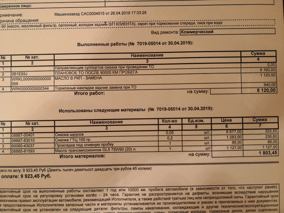 Тех. обслуживание № 9 — Toyota Land Cruiser Prado 150-series, 3 л, 2014 ...