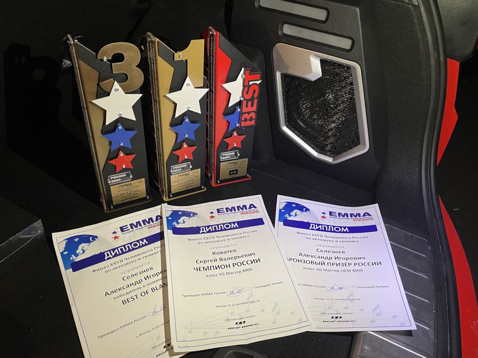 Финал EMMA Russia 2024 🏆 — FreeStyle на DRIVE2