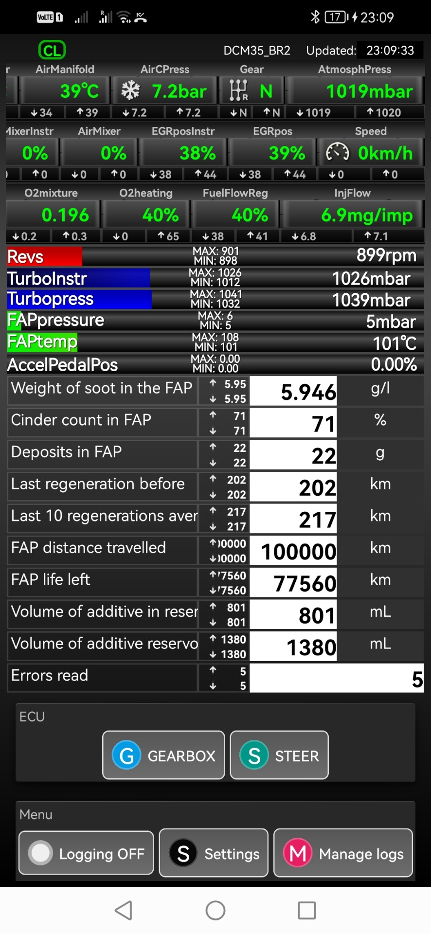Вопрос по FAP — Peugeot 508 (1G), 2 л, 2013 года | наблюдение | DRIVE2